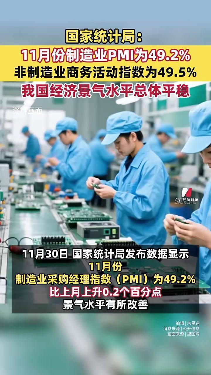 国家统计局:11月份制造业PMI为49.2%非制造业商务活动指数为49.5%...