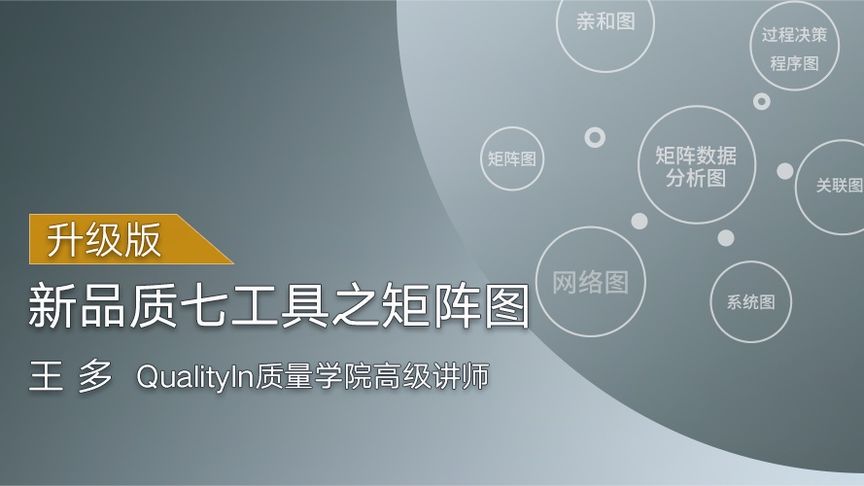 QC七工具-矩阵图