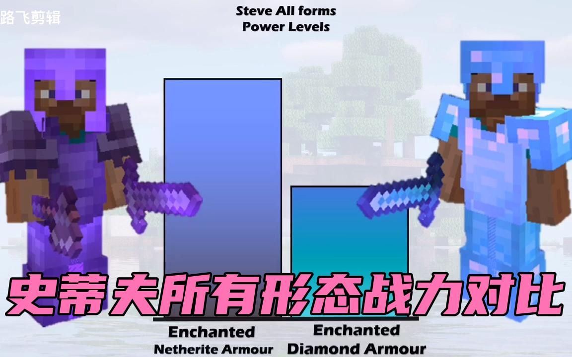 「我的世界」史蒂夫所有形态战力对比,创世模式才是无解的?