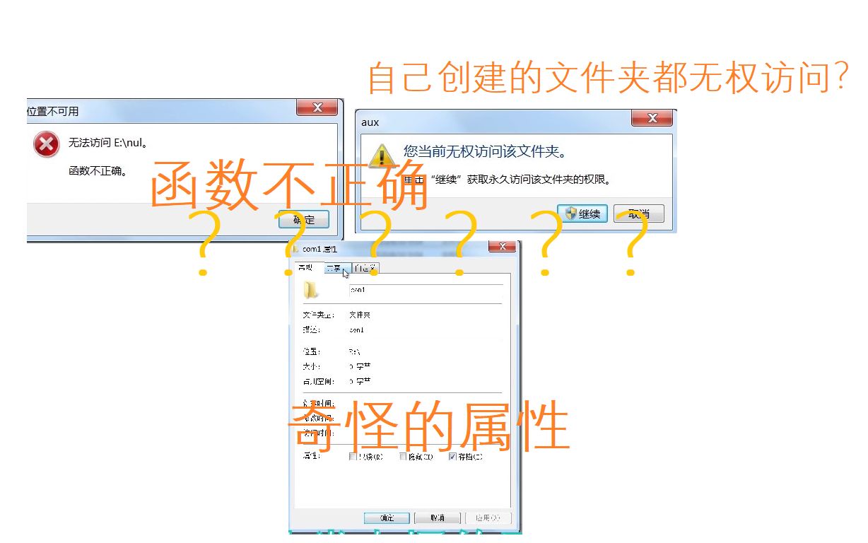 如何制作几个Windows无法创建删除复制的文件(夹)