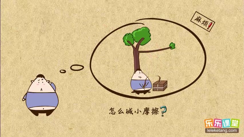 人教版八8年级初二下册物理-滑轮的定义及分类