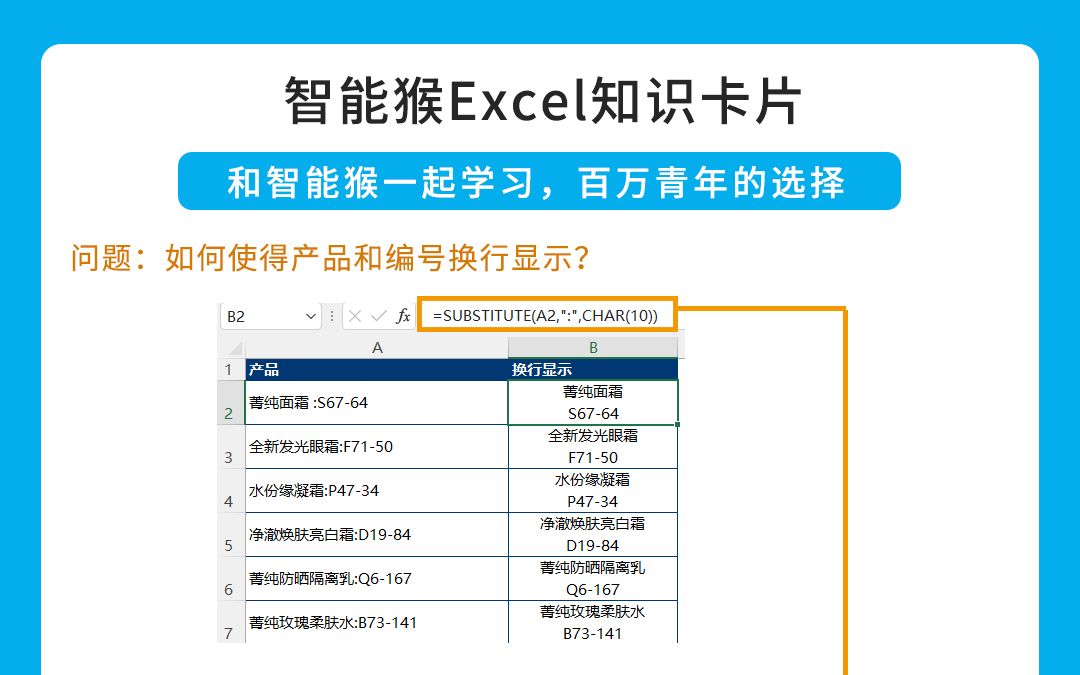 如何使得产品和编号换行显示?