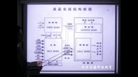 液晶电视维修视频教程第2部 家电维修 自学维修