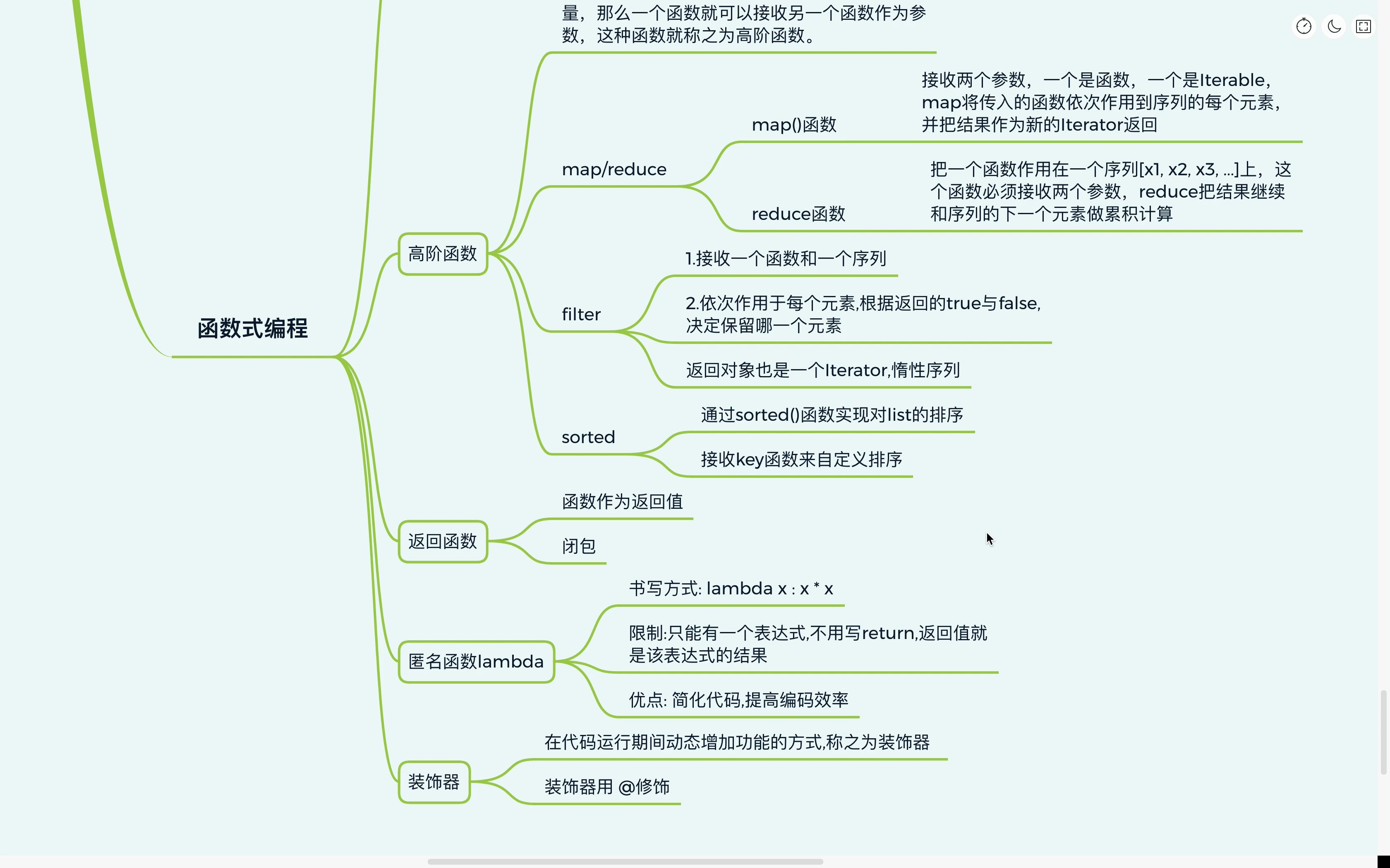 每天学Python-通过装饰器实现对函数附加额外功能