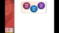 指南针全赢-买卖操作看颜色(操盘精灵)