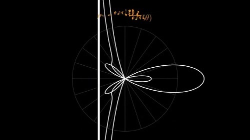 可惜你没看到最后,不懂极坐标的美