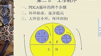 19全面质量管理(5)