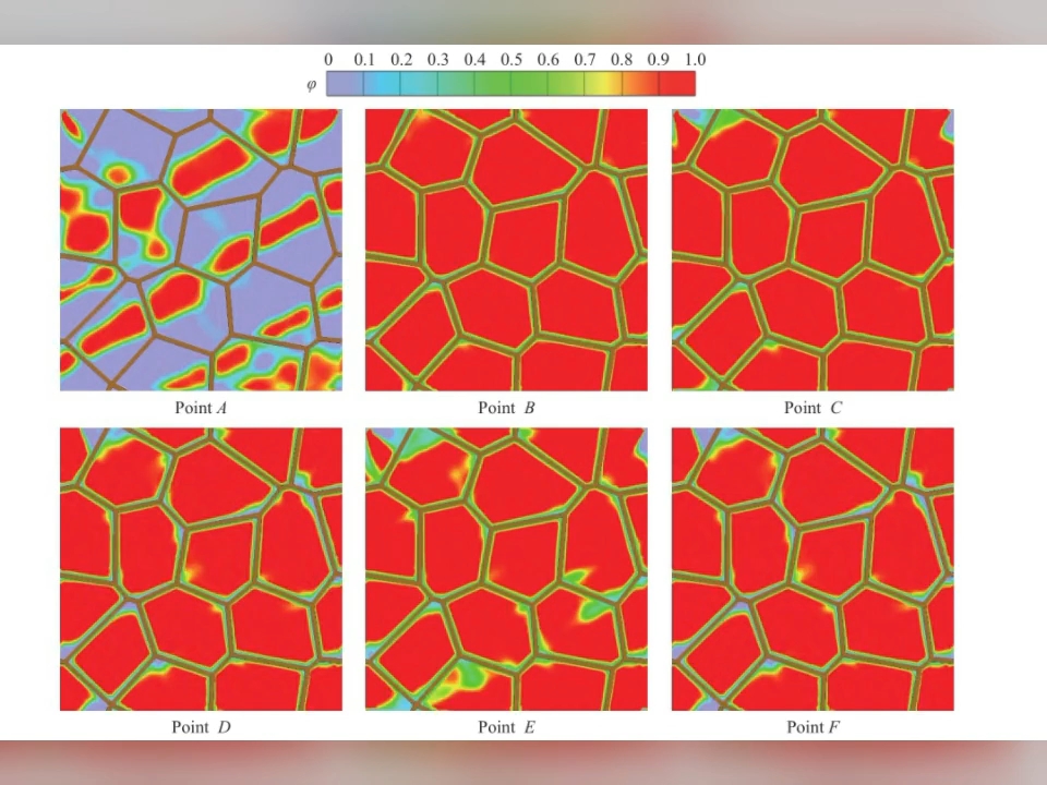 COMSOL形状记忆金属(合金)相变马氏体奥氏体合金相变,微结构演化,...
