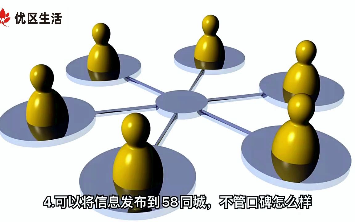 房东如何发布房屋出租信息 (1)