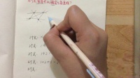 n个点最多可以确定几条直线