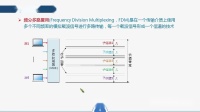 3-03 多路复用技术