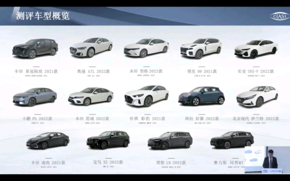 中保研最新碰撞测试成绩(图片预览)欧拉不太行～