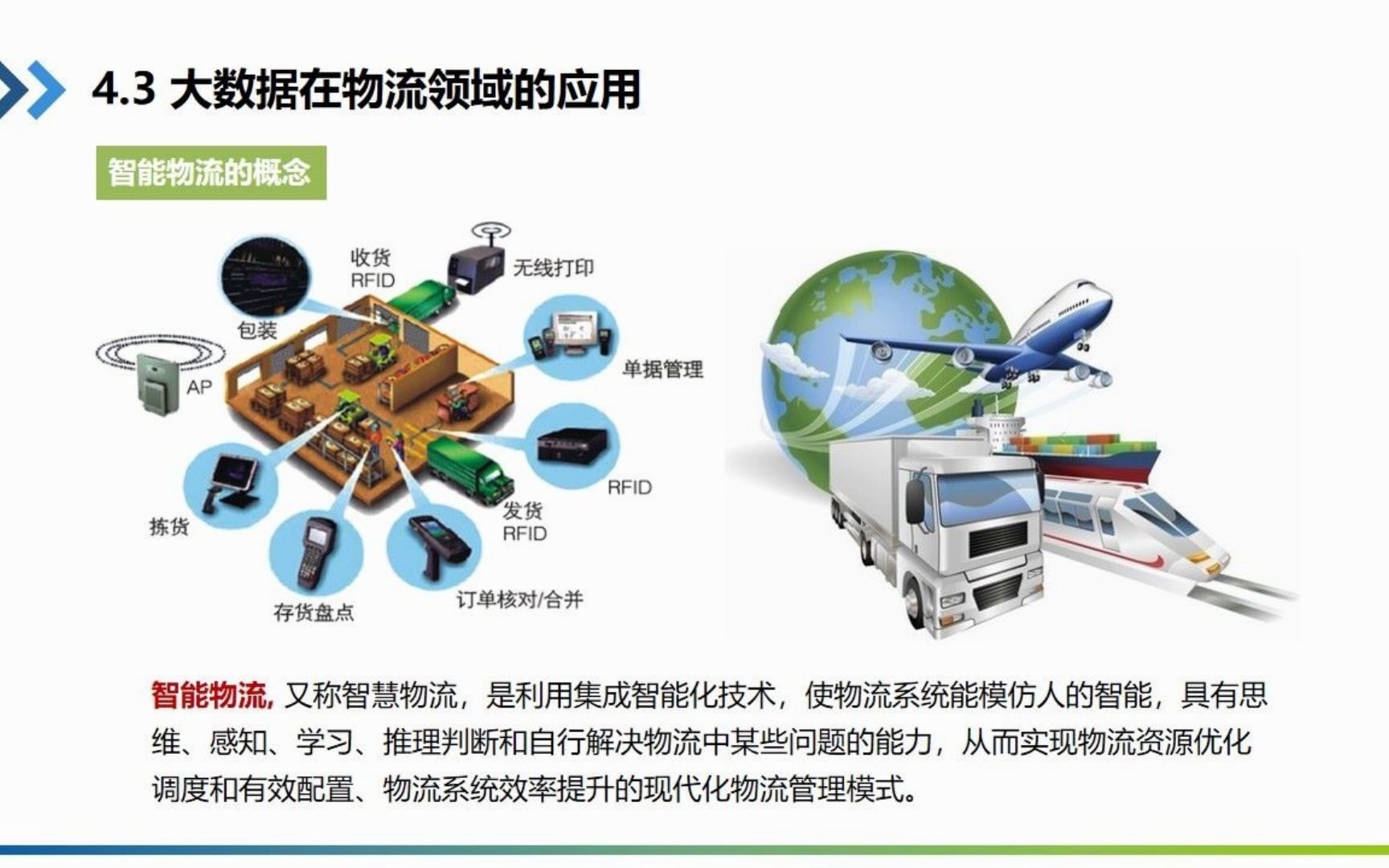 视频4.3大数据在物流领域的应用