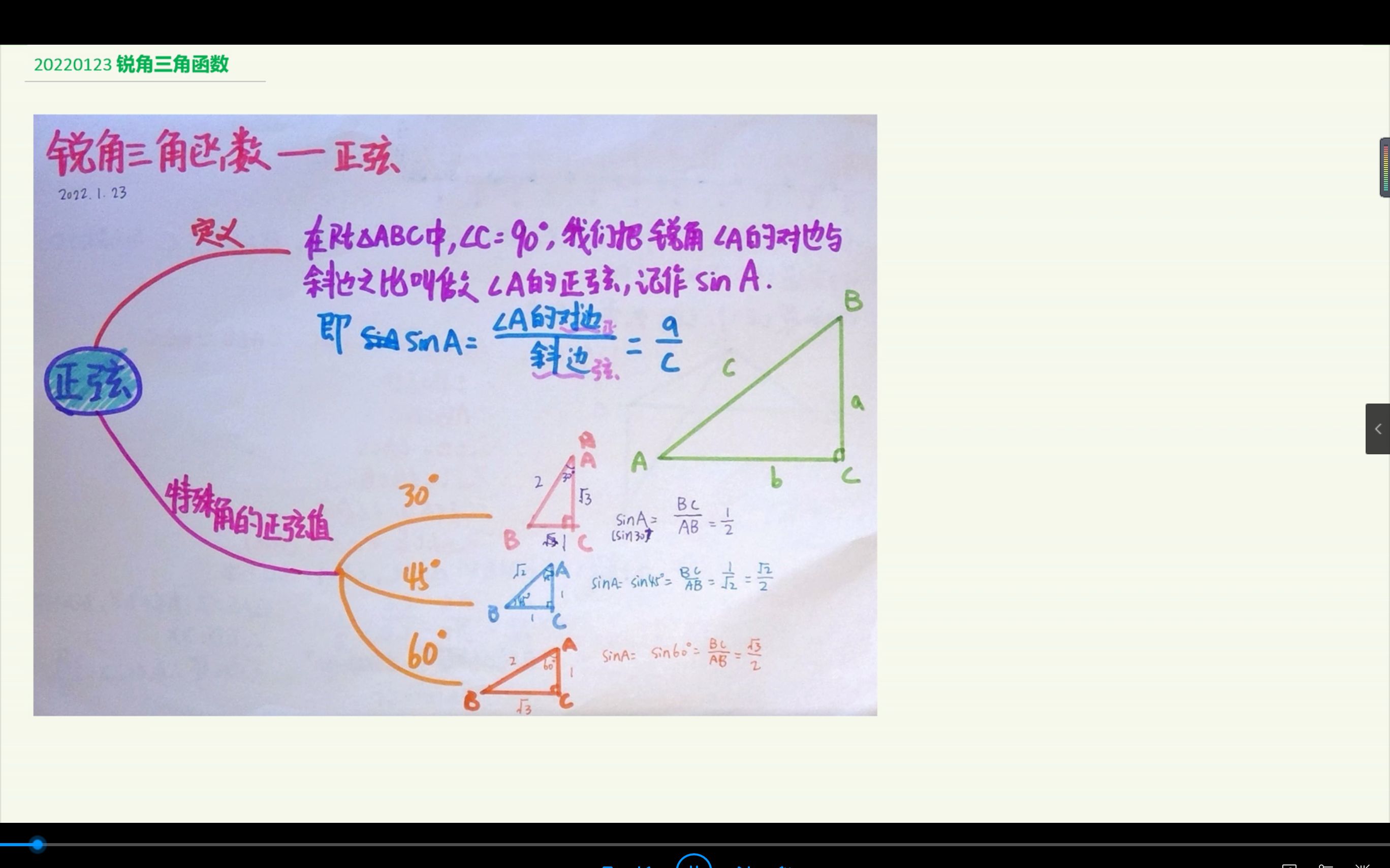 陈梓铫小微课:初三数学-上 20220123 锐角三角函数——正弦