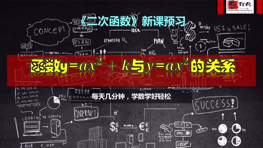 九年级数学新课学习-二次函数-8.函数y=ax²+k与y=ax²的关系