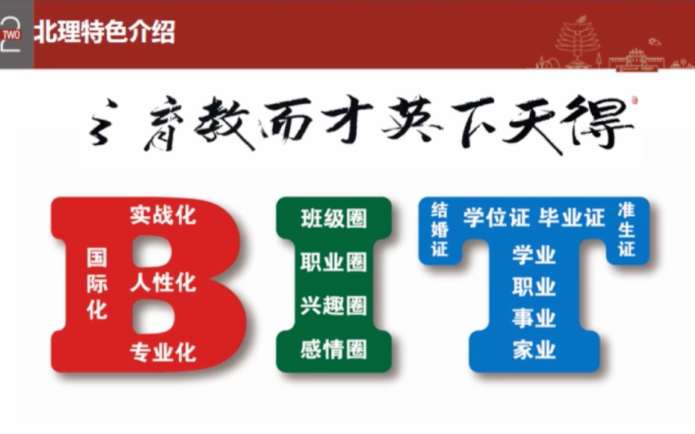 北理工MBA项目2022年“4”大变化影响你是否有资格报考?看完北京...