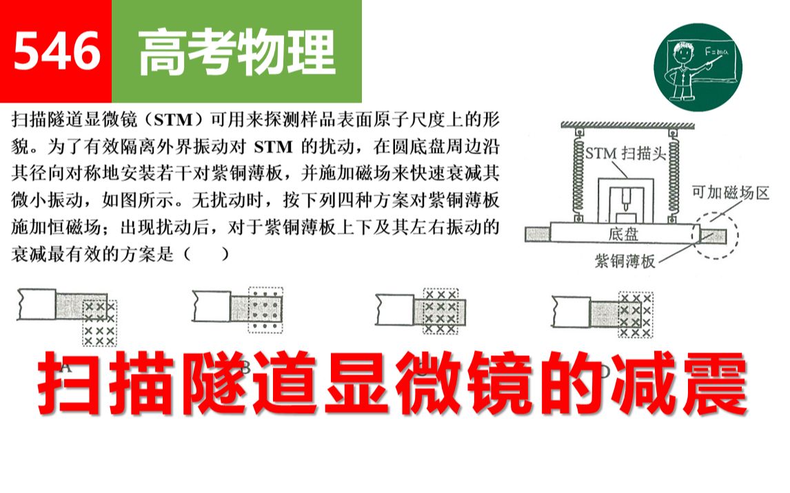 【高考物理】546扫描隧道显微镜的减震