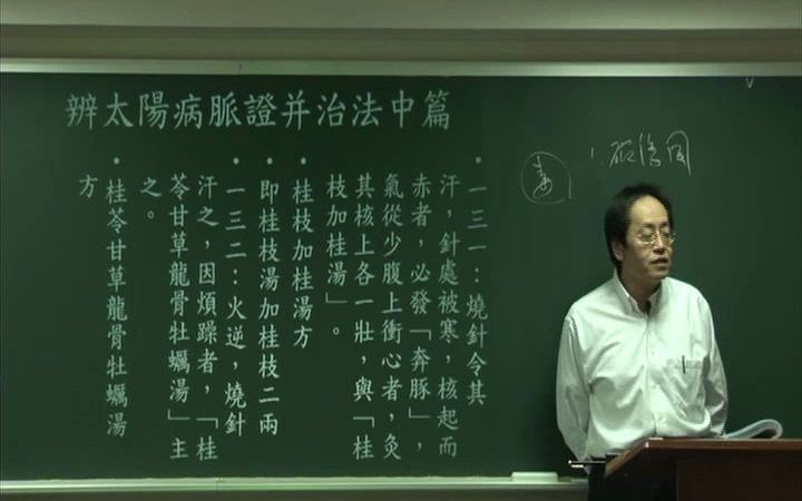 131、桂枝加桂汤,奔豚,破伤风