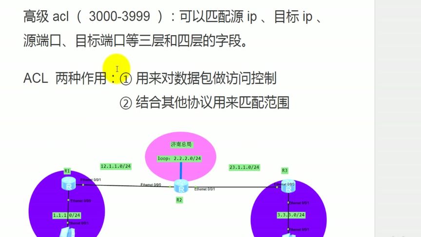 防火墙HCIA教程:第19讲,ACL 访问控制列表