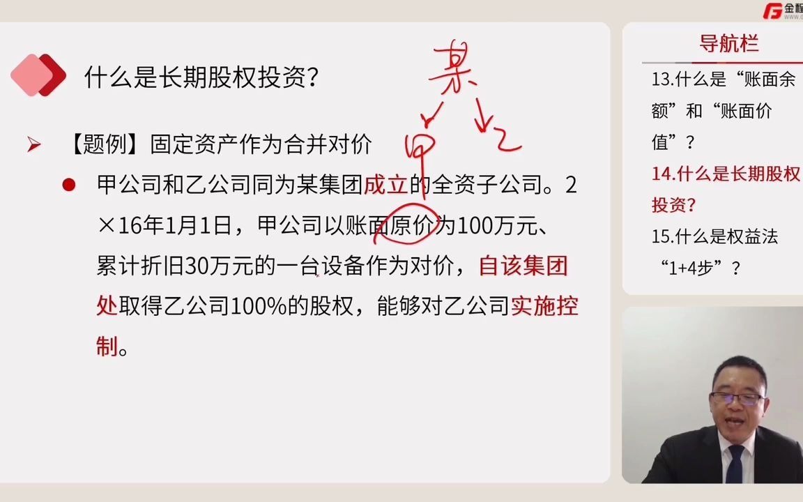什么是长期股权投资的成本法和权益法-cpa会计网课哪家好