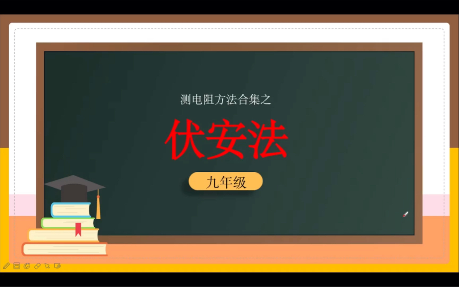 【方法总结】(测电阻方法合集)方法一:伏安法
