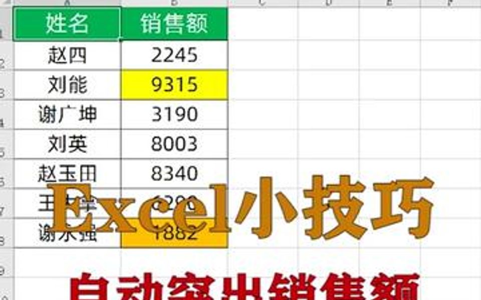 excel小技巧:制作自动突出显示销售额的表格,升职加薪系列