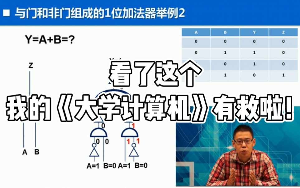 北京理工大学 | 看了这个,我的《大学计算机》有救啦!