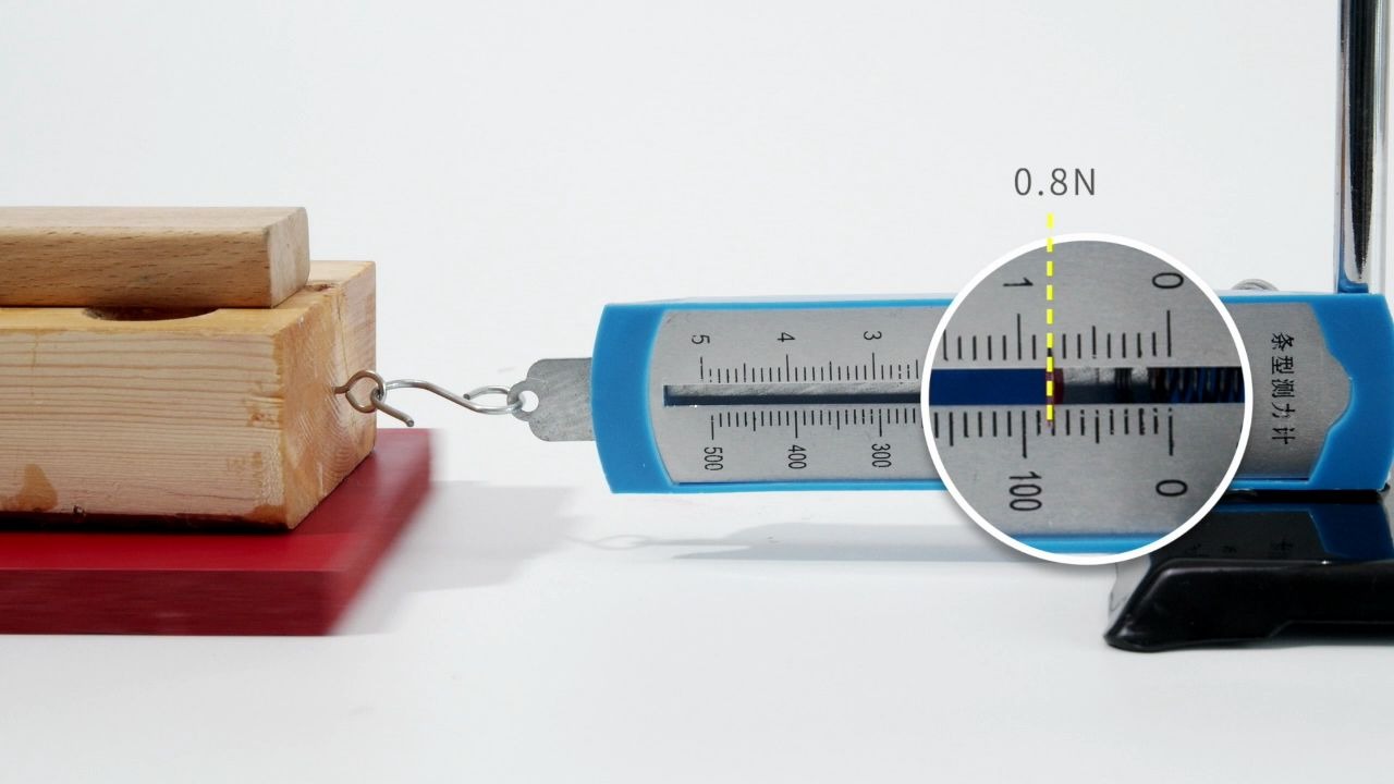 【物理】八年级下 8.3——探究滑动摩擦力的影响因素