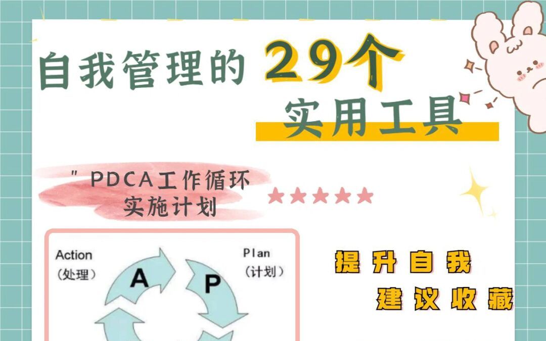自我管理的29个实用工具,帮你成为别人家的小孩!