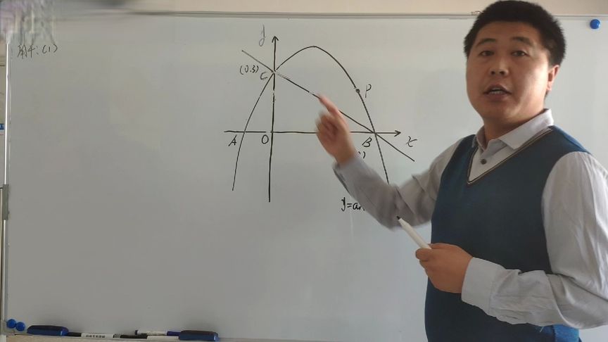 1.1二次函数图像与四边形面积最大问题