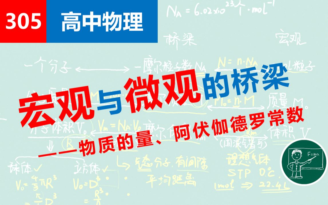 【高中物理】305宏观与微观的桥梁(物质的量、阿伏伽德罗常数)