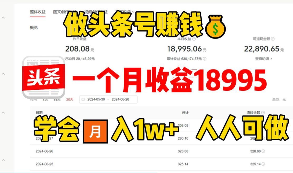 在今日头条上发视频,最多一天挣了946.26元,简单又赚钱