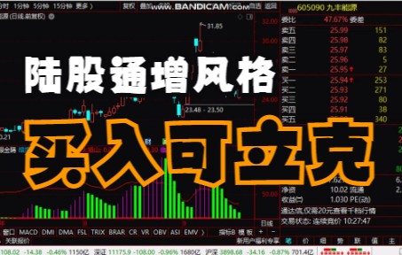 【狙击主力陆股通增】通达信板块中挑出陆股通增风格建仓.第一次...