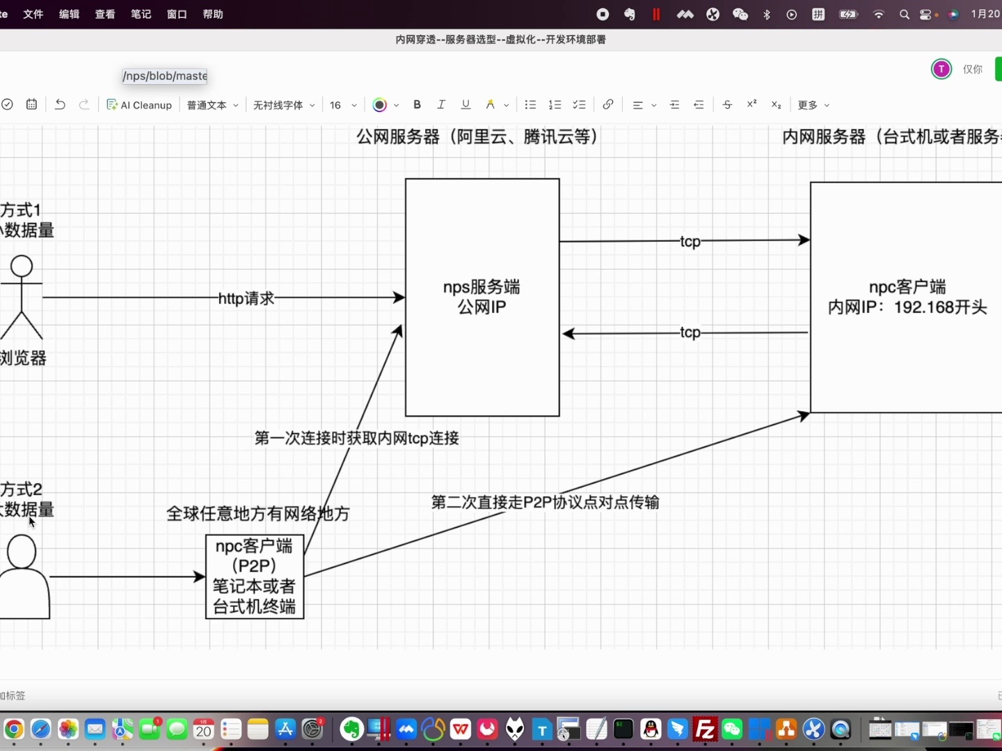 2024年1月份搭建自己的服务器,内网穿透--服务器选型--虚拟化--开发...