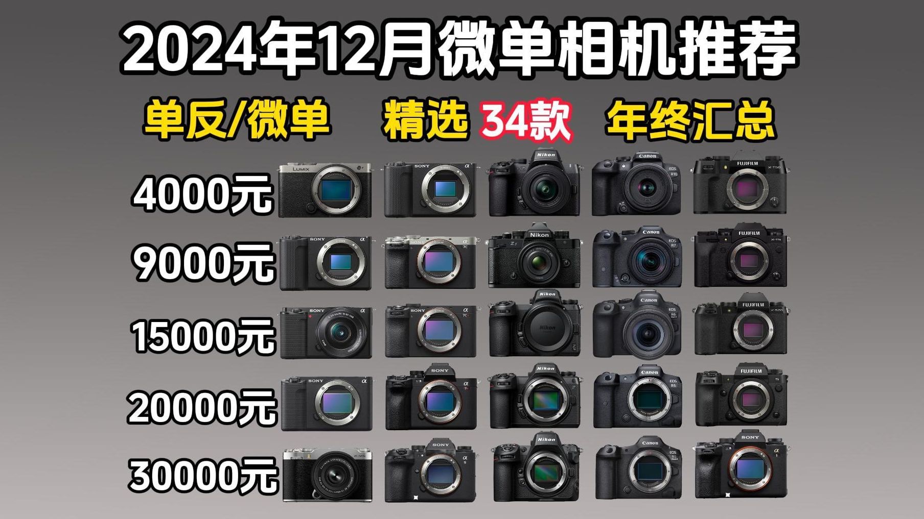 【年终汇总】2024年12月高性价比微单相机推荐,精选34款全画幅、...