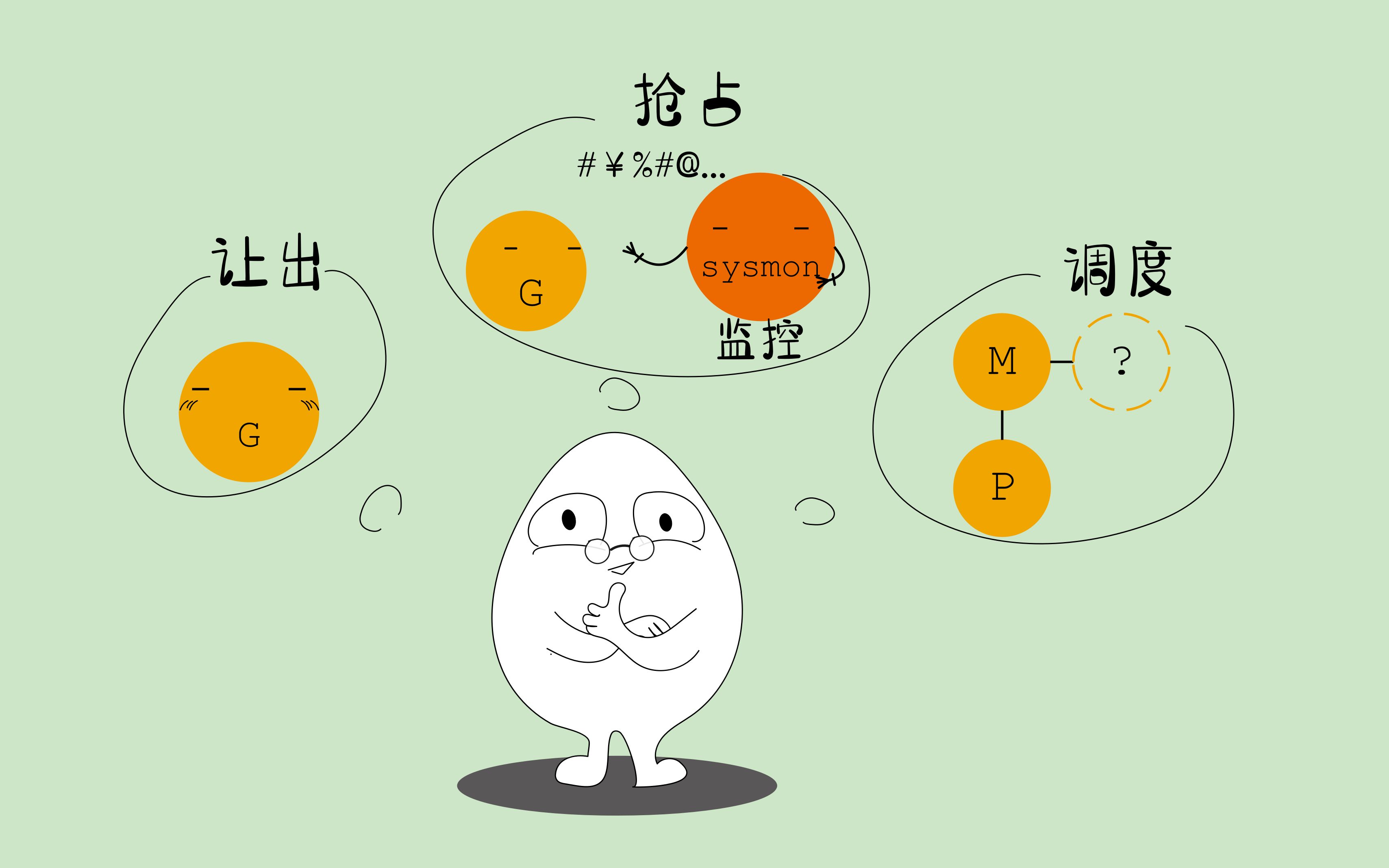 【Golang】协程让出、抢占、监控和调度