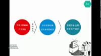 维修部汽修车间-新安全生产法培训1-董泽阳