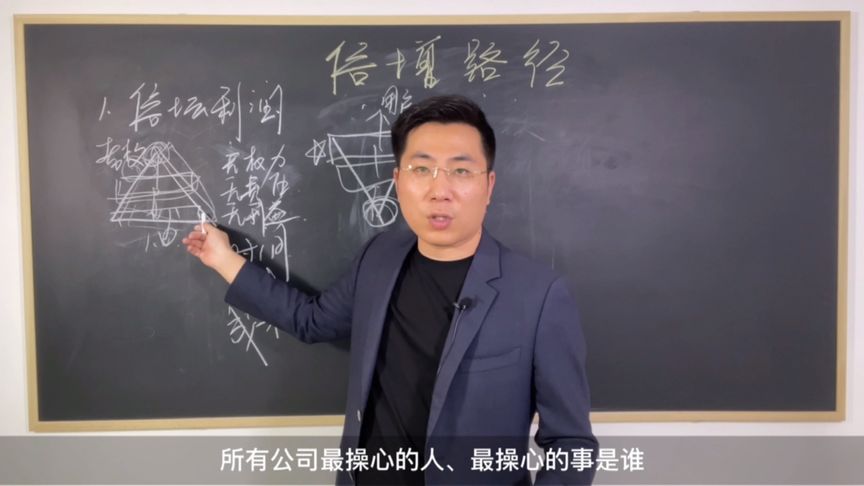 企业组织架构的建设的重要性…ߑ�ߑ�ߑ