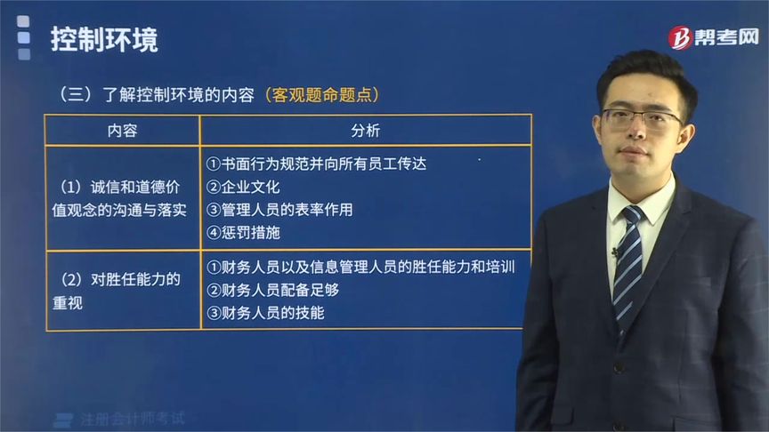 帮考网孙超凡老师详解了解被审计单位的控制环境应考虑哪些方面?