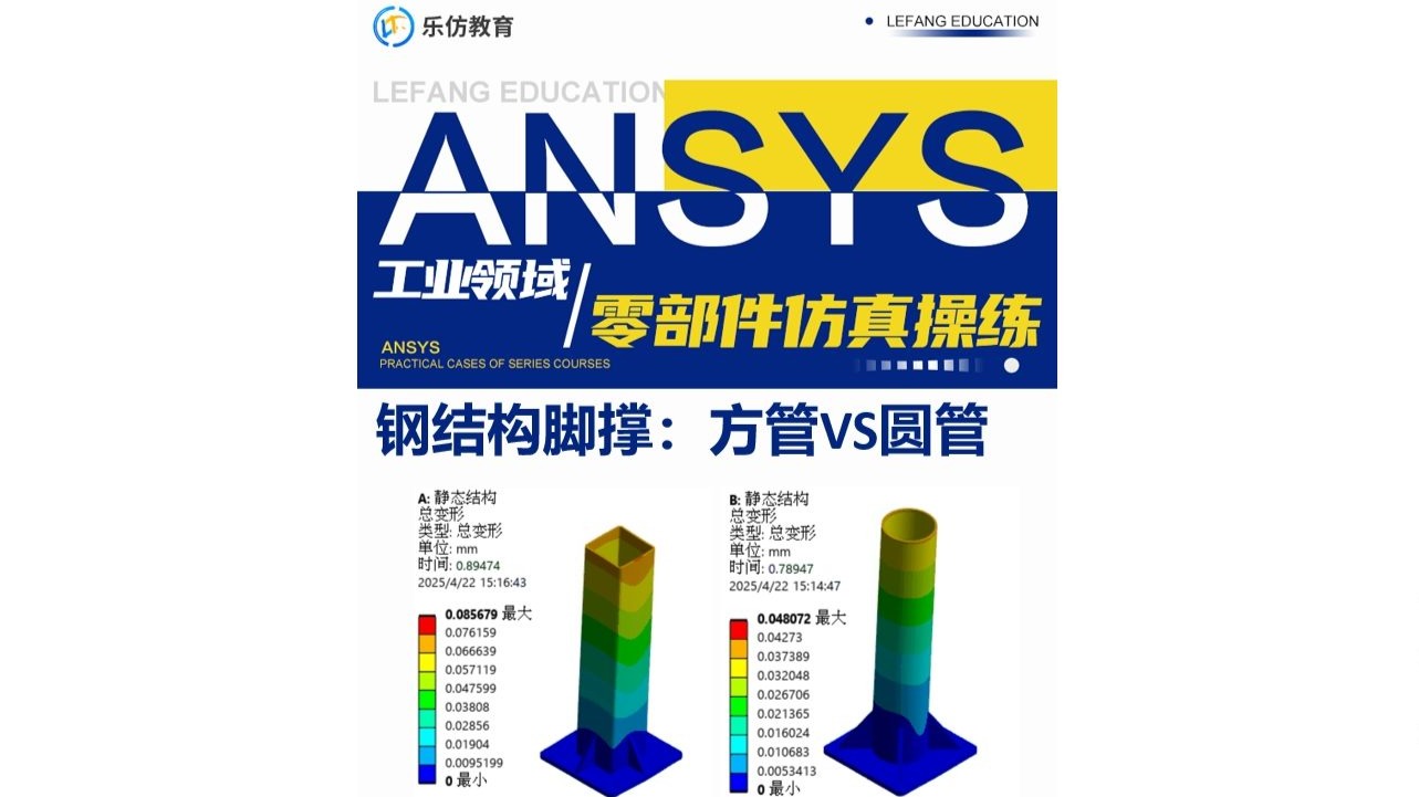 ANSYS仿真分析:钢结构脚撑对比