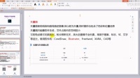 【1-7】Photoshop图像以及分辨率的基本概念