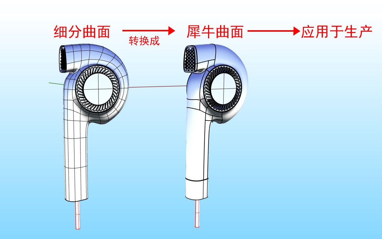绝对干货!不看后悔!驴哥展示rhino犀牛subD细分建模全流程操作!打造...