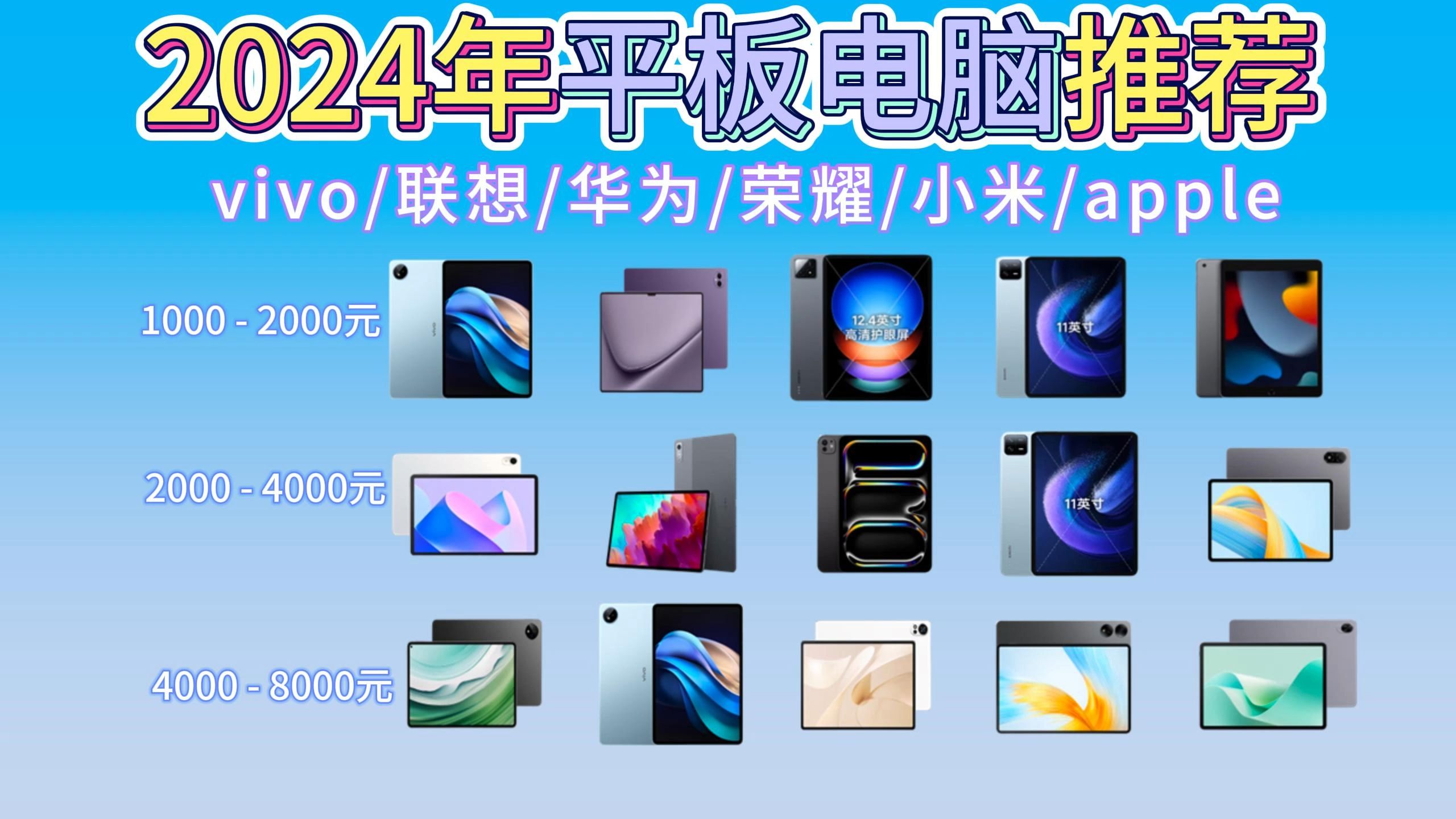 2024年10月|中低端平板能否满足日常使用需求?大学生平板推荐!10月...
