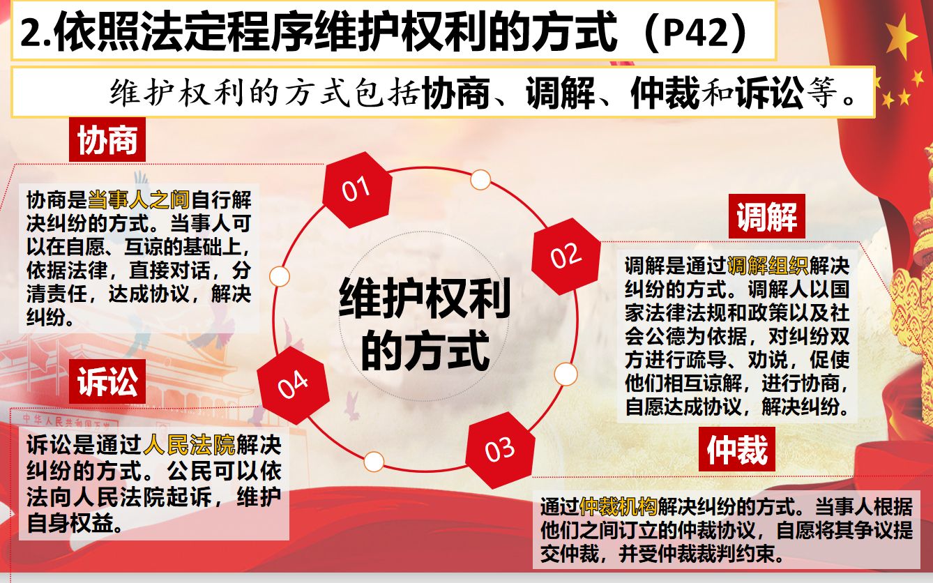 [初中道德与法治系列微课]正确理解协商、调解、仲裁和诉讼