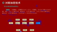 9.2 数据安全加密(第一部分)