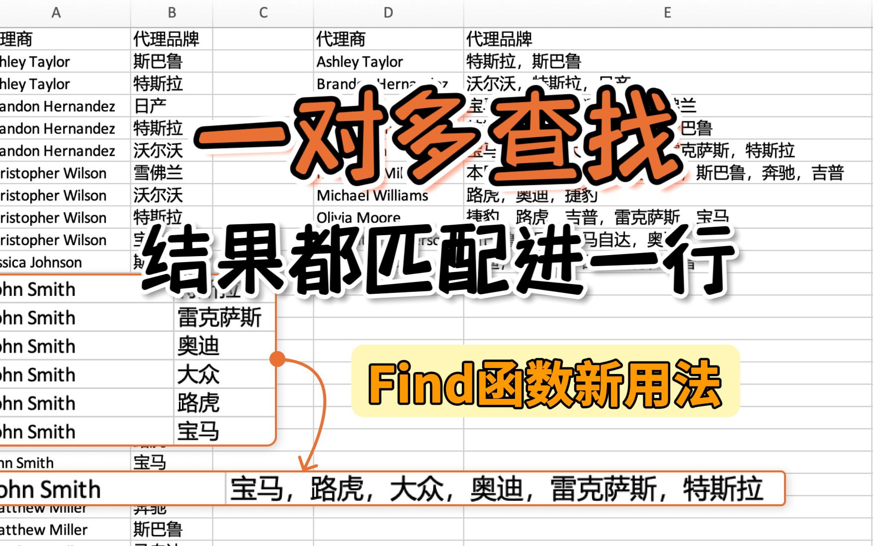 一对多查找 多行结果匹配合并到一行 find函数新用法