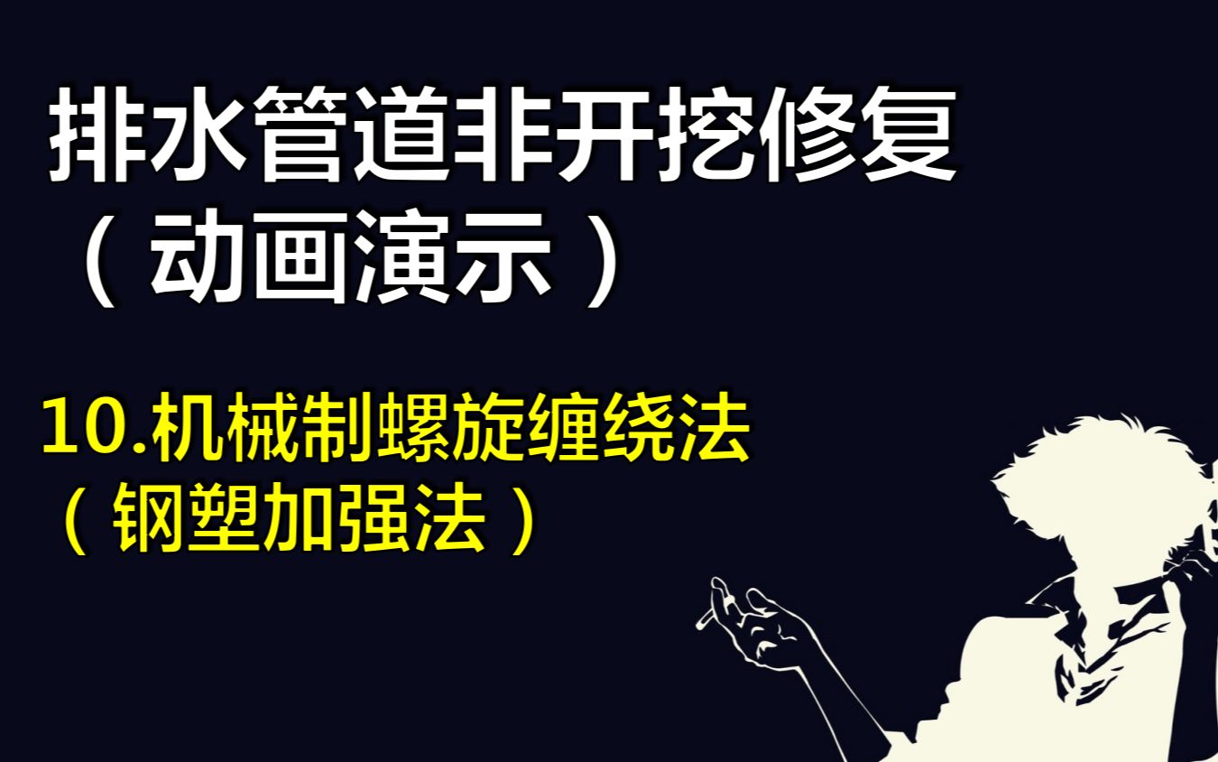 10.机械制螺旋缠绕法-钢塑加强法(动画演示)