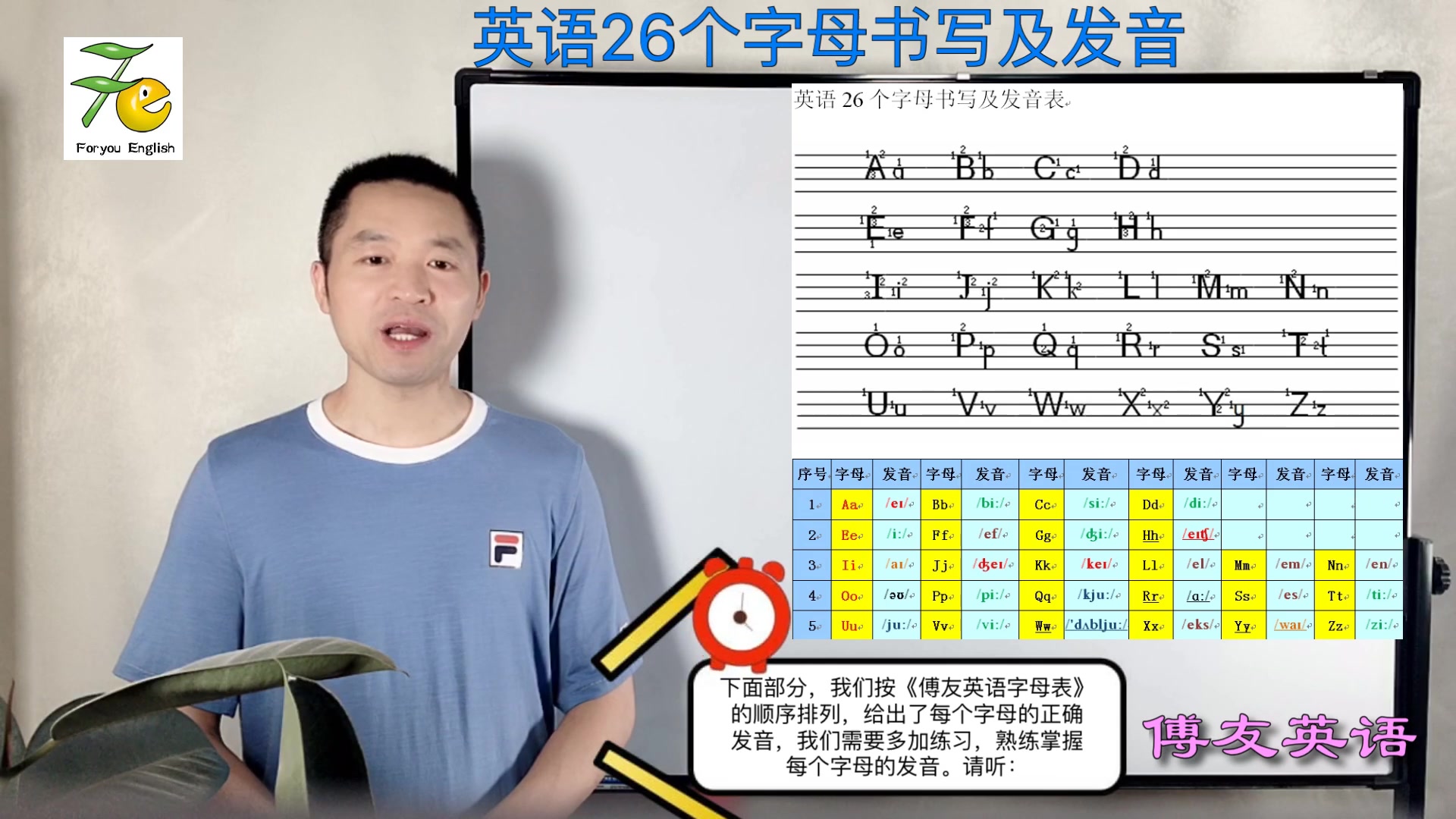 英语26个字母书写及发音