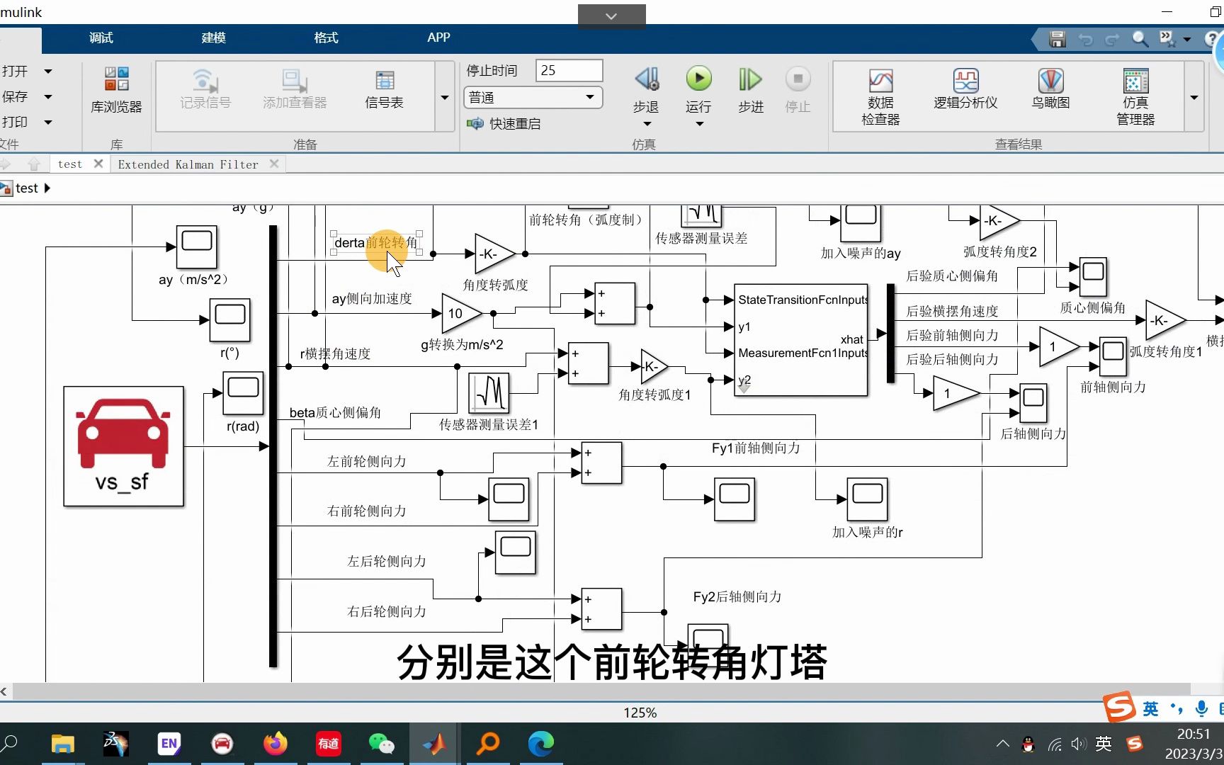 基于线性二自由度模型和非线性魔术轮胎公式利用扩展卡尔曼滤波(...