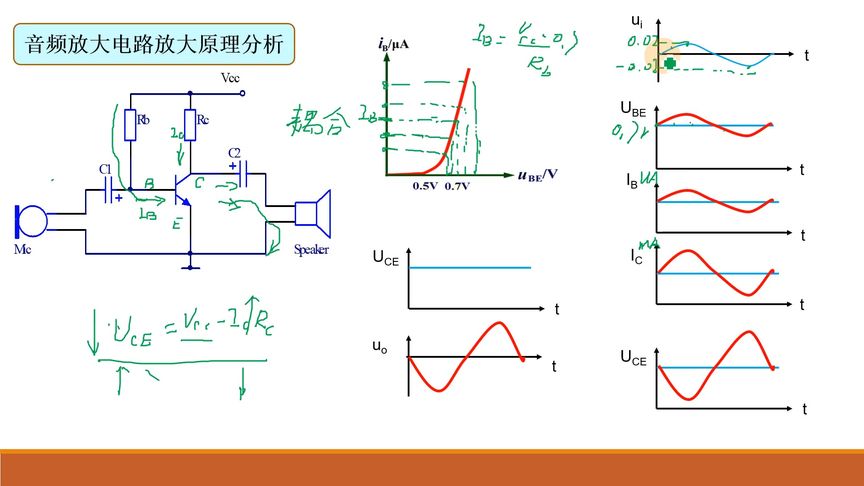 0基础玩电子74-三极管只能放大电流,怎么还能放大电压呢?
